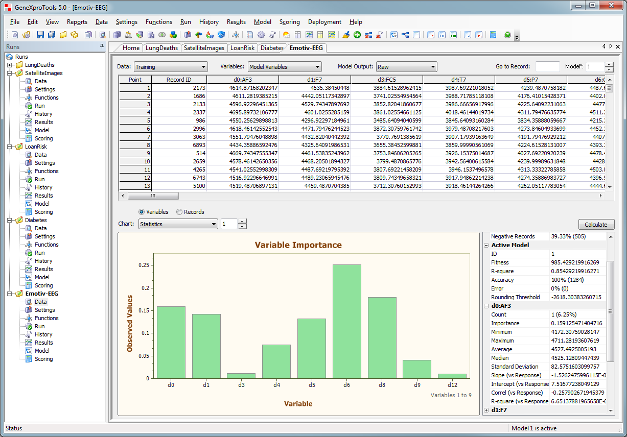 Gepsoft GeneXproTools - Data Modeling & Analysis Software
